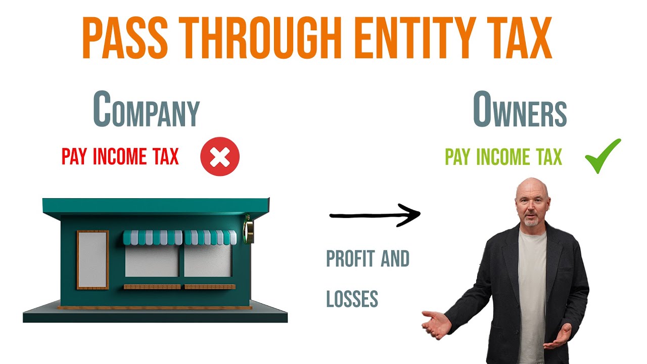 Pass-through Entity Tax — What does it mean for my small business?