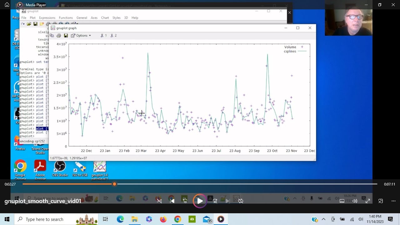 GNUPlot: Plotting Smooth Curves (vid 01,csplines, mcsplines, acsplines, bezier, kdensity, cnormal)