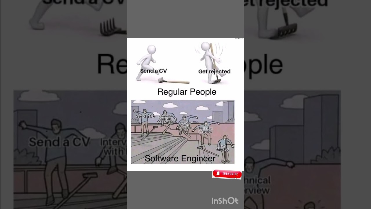 Regular People vs Software Engineer #viral #treding #tech #softwareengineer