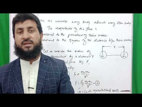 law of universal gravitation class 9