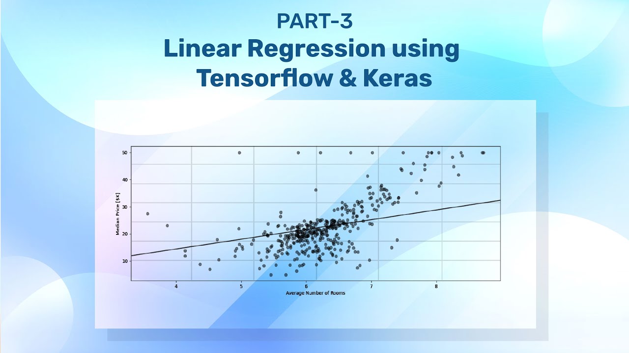 Linear Regression Tutorial using Tensorflow and Keras