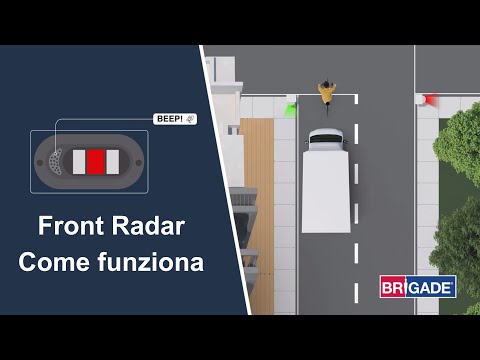 Italian - Front Radar Explainer Video