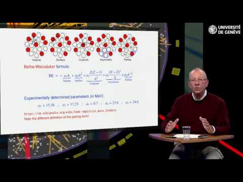 2 3 Models of nuclear structure 2 3 Models of nuclear structure University of Geneva Coursera