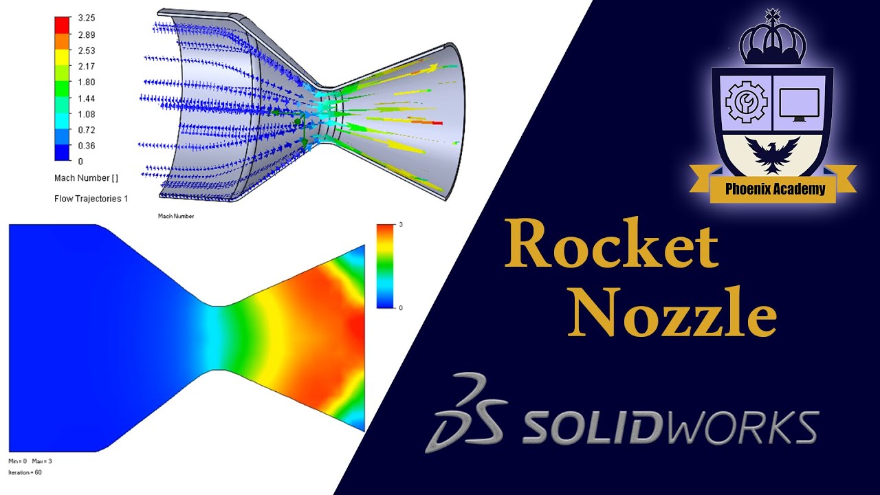 Rocket nozzle - Mach number study by Solidworks