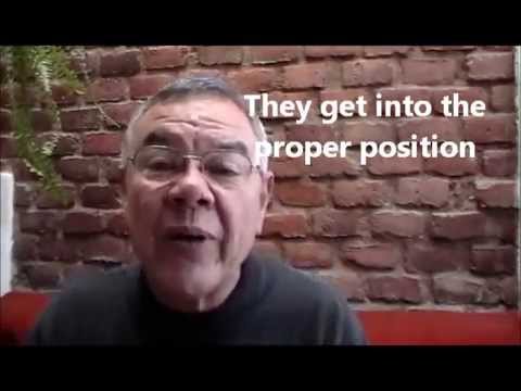 What is self defense?
