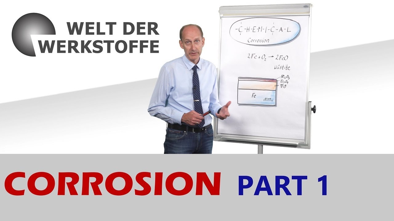 Material Science, Corrosion, Part 1