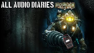 Bioshock 2 All Diaries Watch HD Mp4 Video Download Free