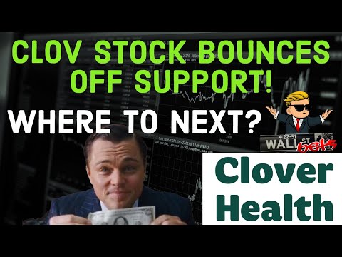 CLOV Stock Bounces Off Support! | Where To Next? 🤔