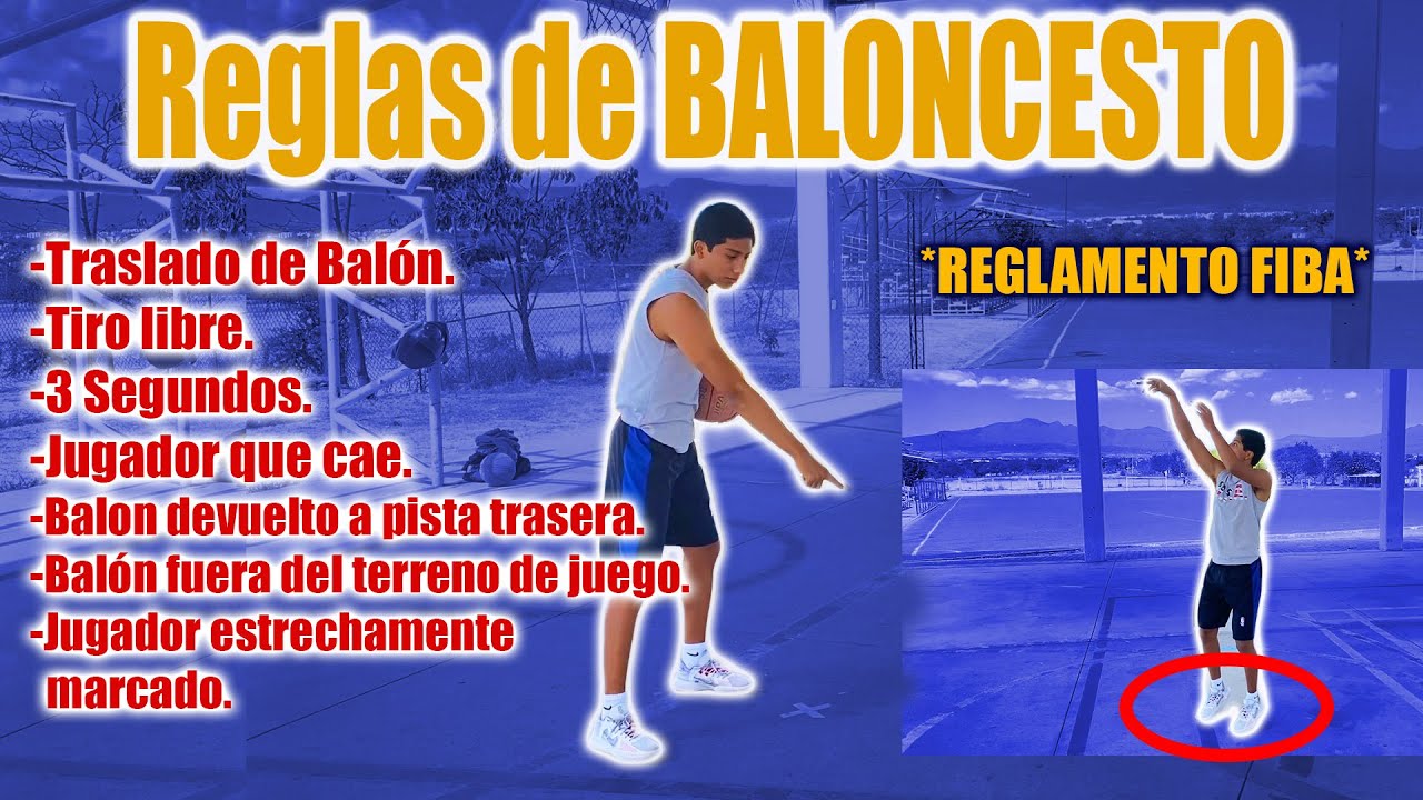REGLAS de BALONCESTO | Principiante-Intermedio |