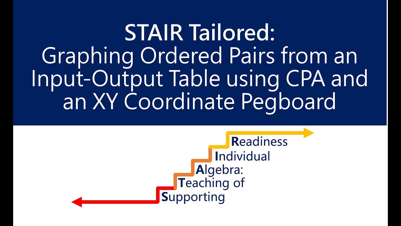 Graphing Ordered Pairs with Input-Output Tables ‖ Coordinate Plane ‖ Grades 5-8 ‖ Project STAIR