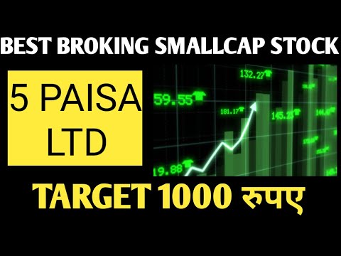 5Paisa Capital Ltd STOCK IS READY FOR 3X RETURN 😳OPPORTUNITY🚀 || PROMOTERS INCREASE STAKE💲