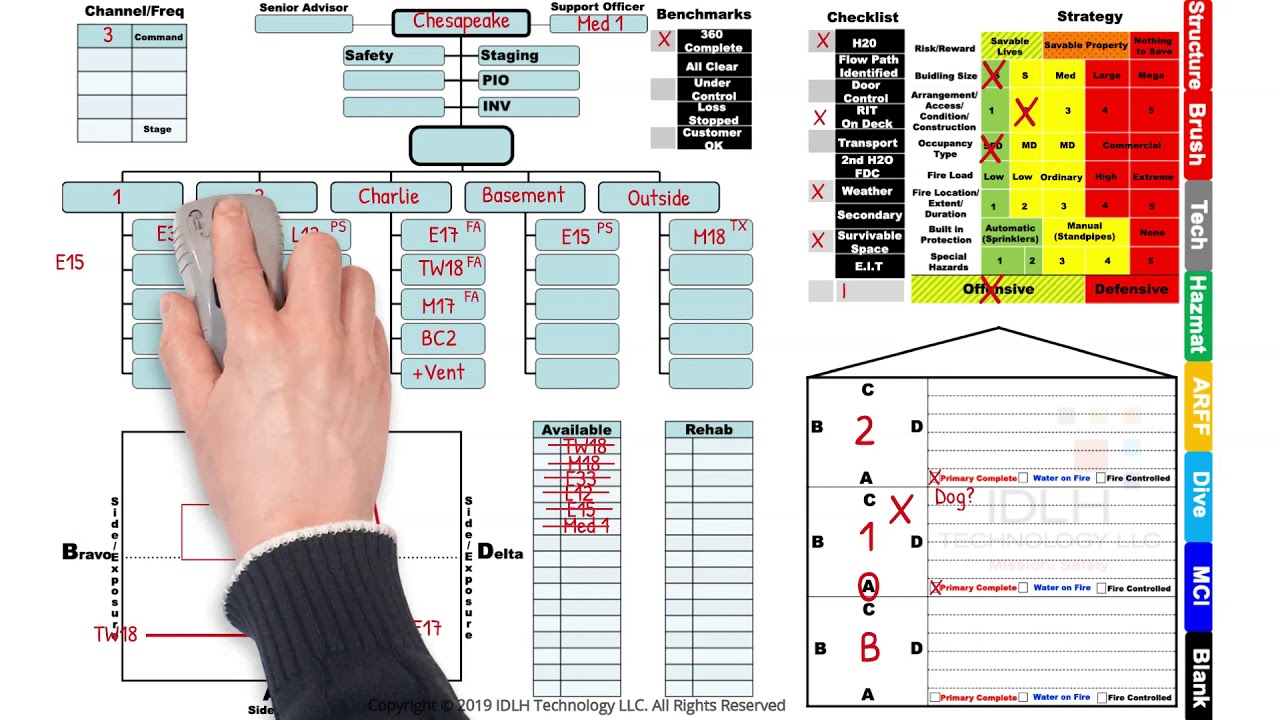 IDLH Tactical Worksheet® Practice:  Residential Structure Fire - Chesapeake Command