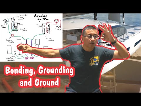 Bonding Grounding and Ground Explanation