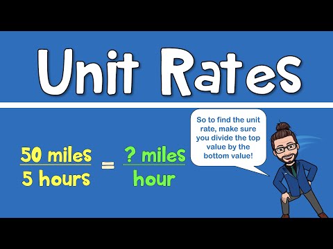 Unit Rates | The Math Review | 6RP2
