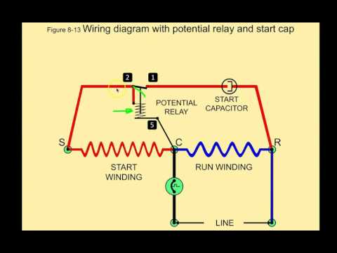 Potential Relays - Commercial Refrigeration Online HVAC Training