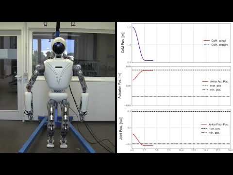 Whole-Body Control of Series-Parallel Hybrid Robots