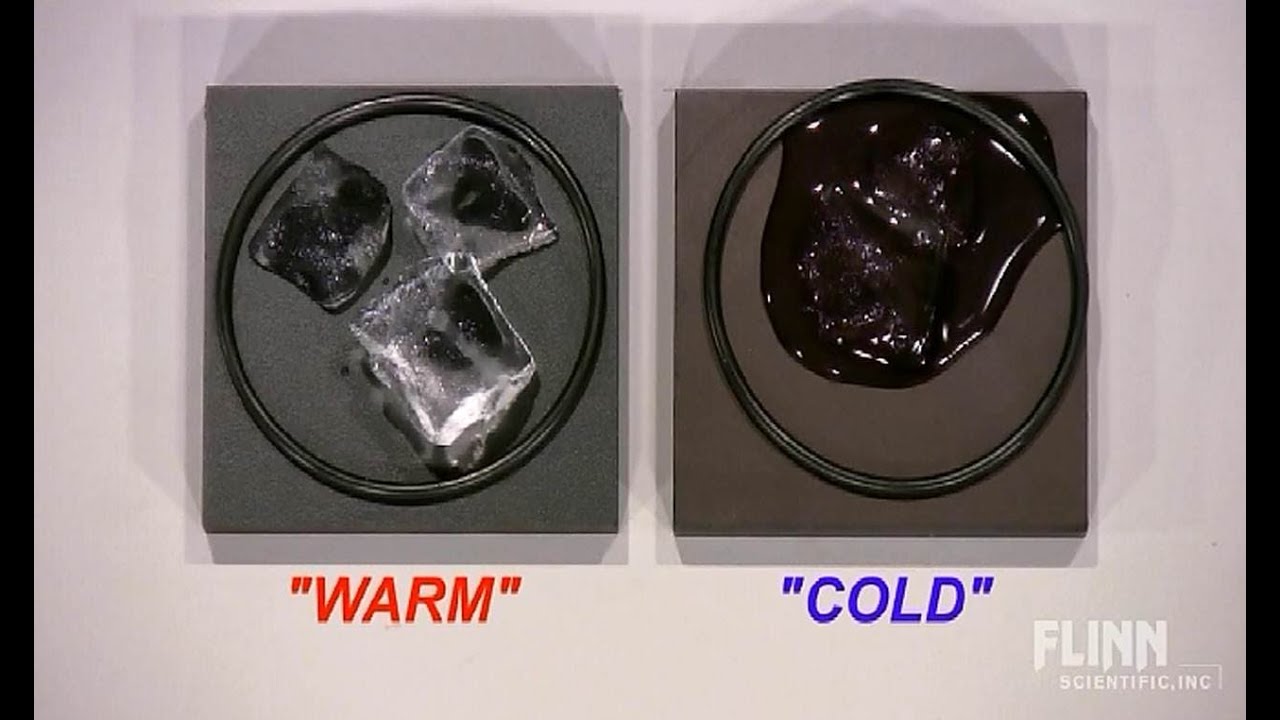 Ice Melting Blocks