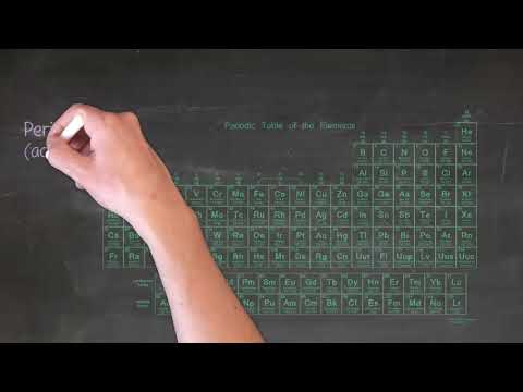 The Periodic Table & Element Representations