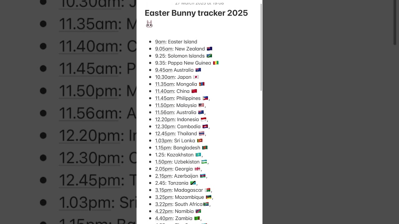Easter Bunny Tracker 2025 Teaser!