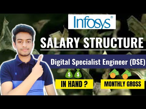 Infosys DSE Salary Structure | In hand salary | Ctc | Breakdown | Digital specialist engineer