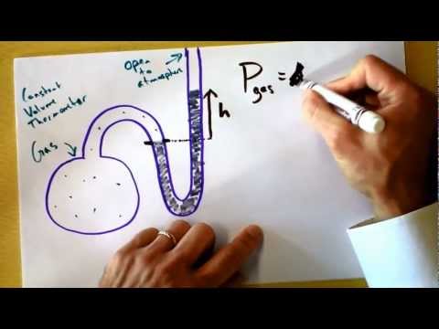 Definition of Temperature | Doc Physics