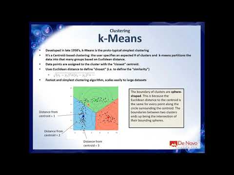 FCS Express Flow Cytometry Video Resources