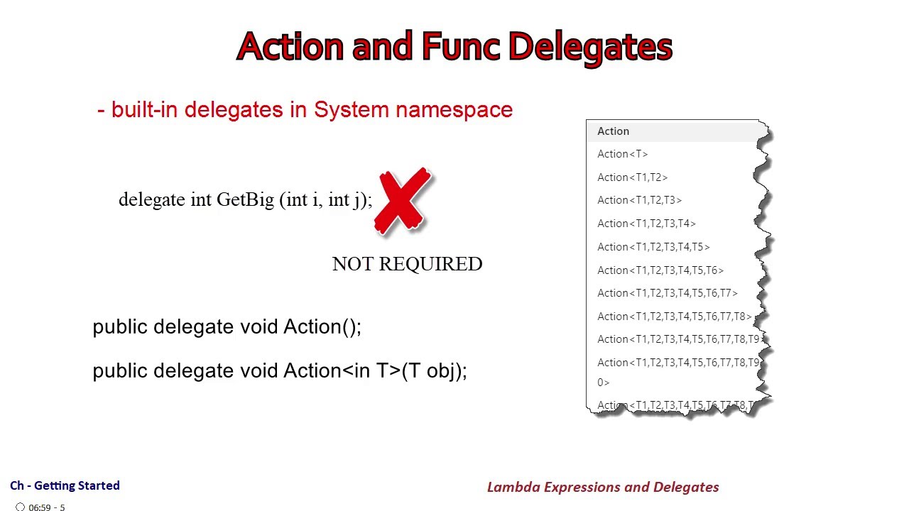 Delegates, Lambda Expressions, Action and Func Delegates | C# Getting Started