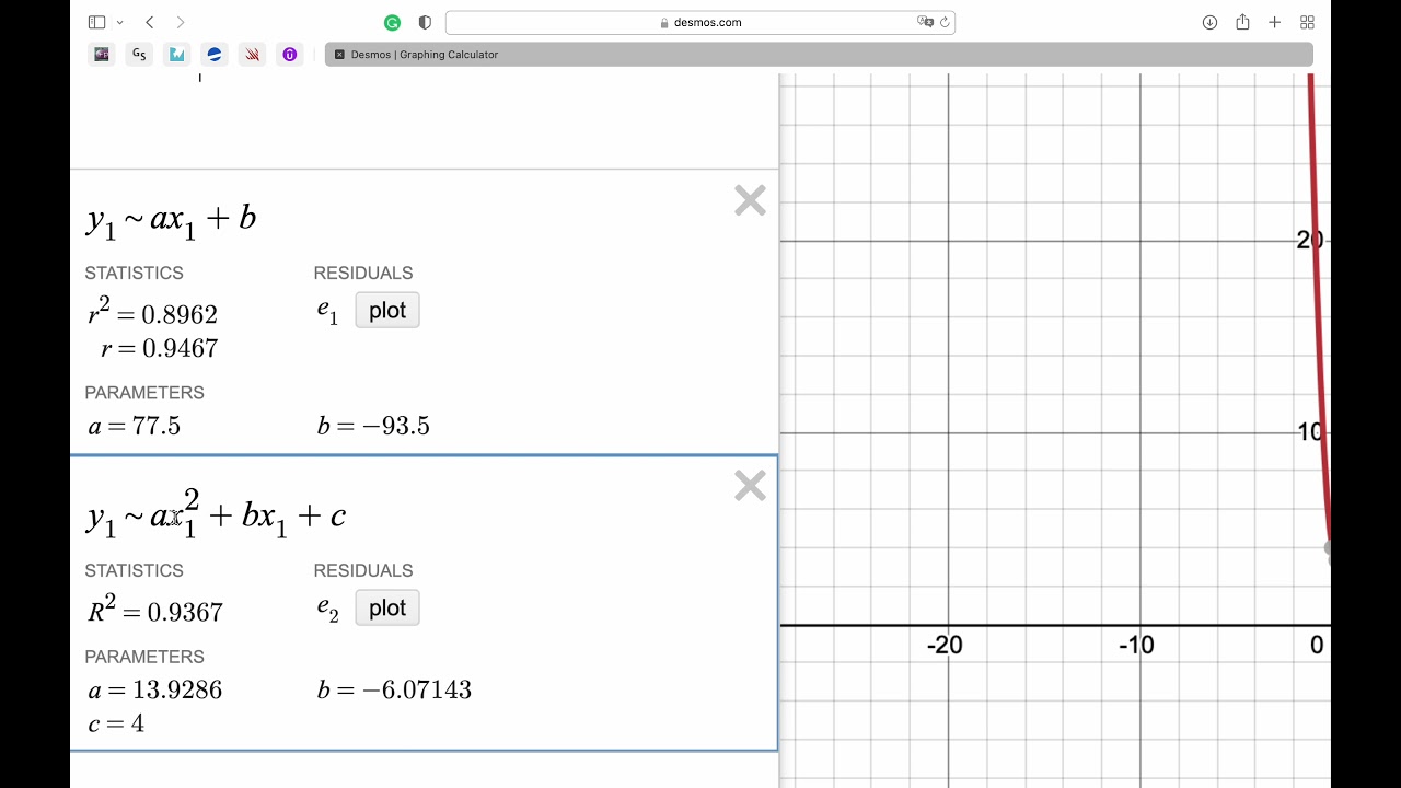 Finding Linear, Quadratic and Exponential Regression using Desmos.