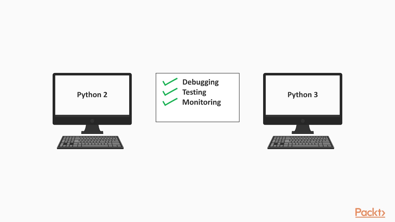 Modernizing Python Applications: Migrating to Python 3.x : The Course Overview | packtpub.com