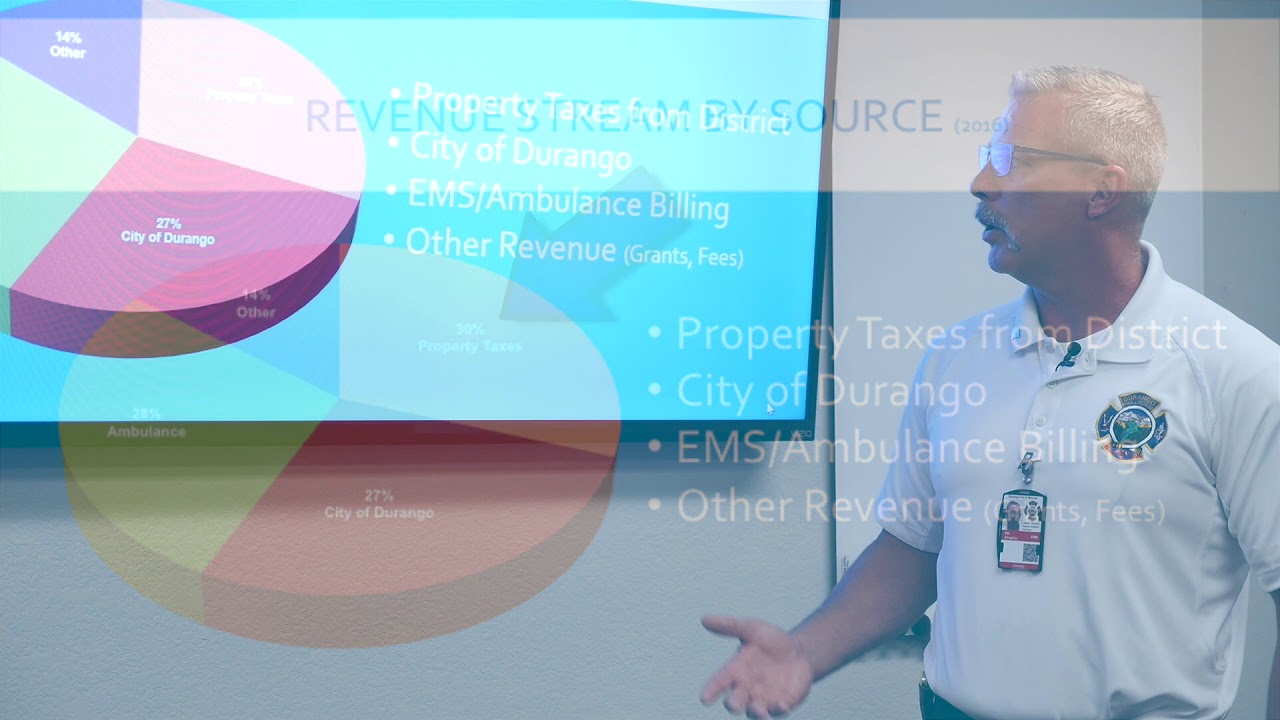 Understand Durango Fire_Revenue Stream