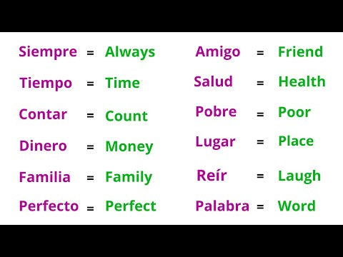 Useful Spanish Words to know.
