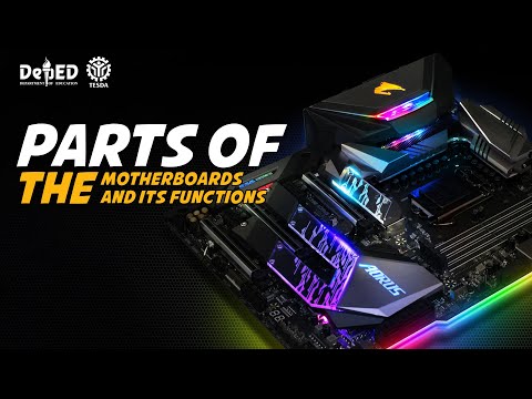 Parts of the Motherboards and its Functions (HD) – Best Motherboard Blog