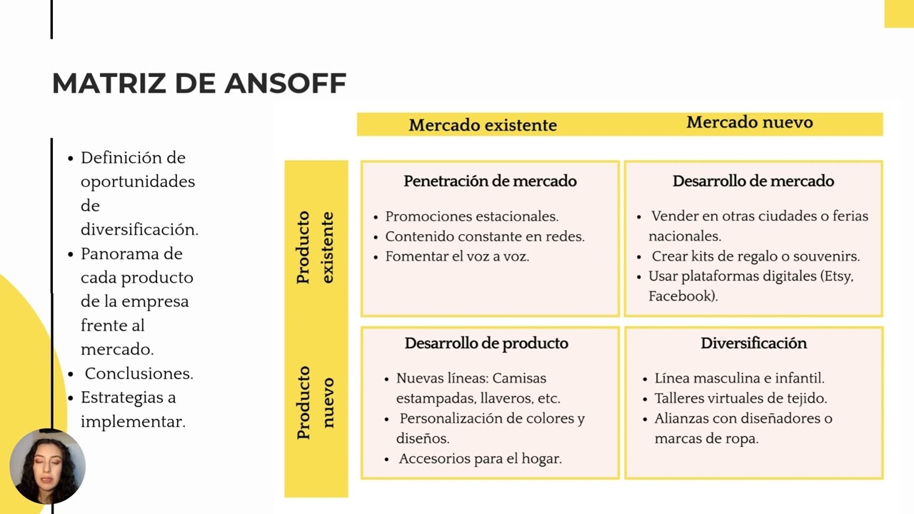 Parte 1 | Presentación matrices de diagnóstico empresarial