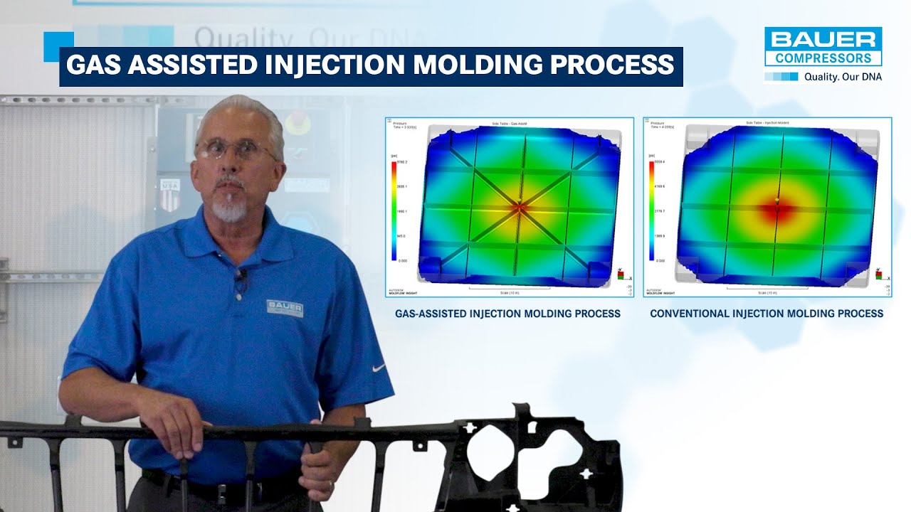 Gas Assist Injection Process