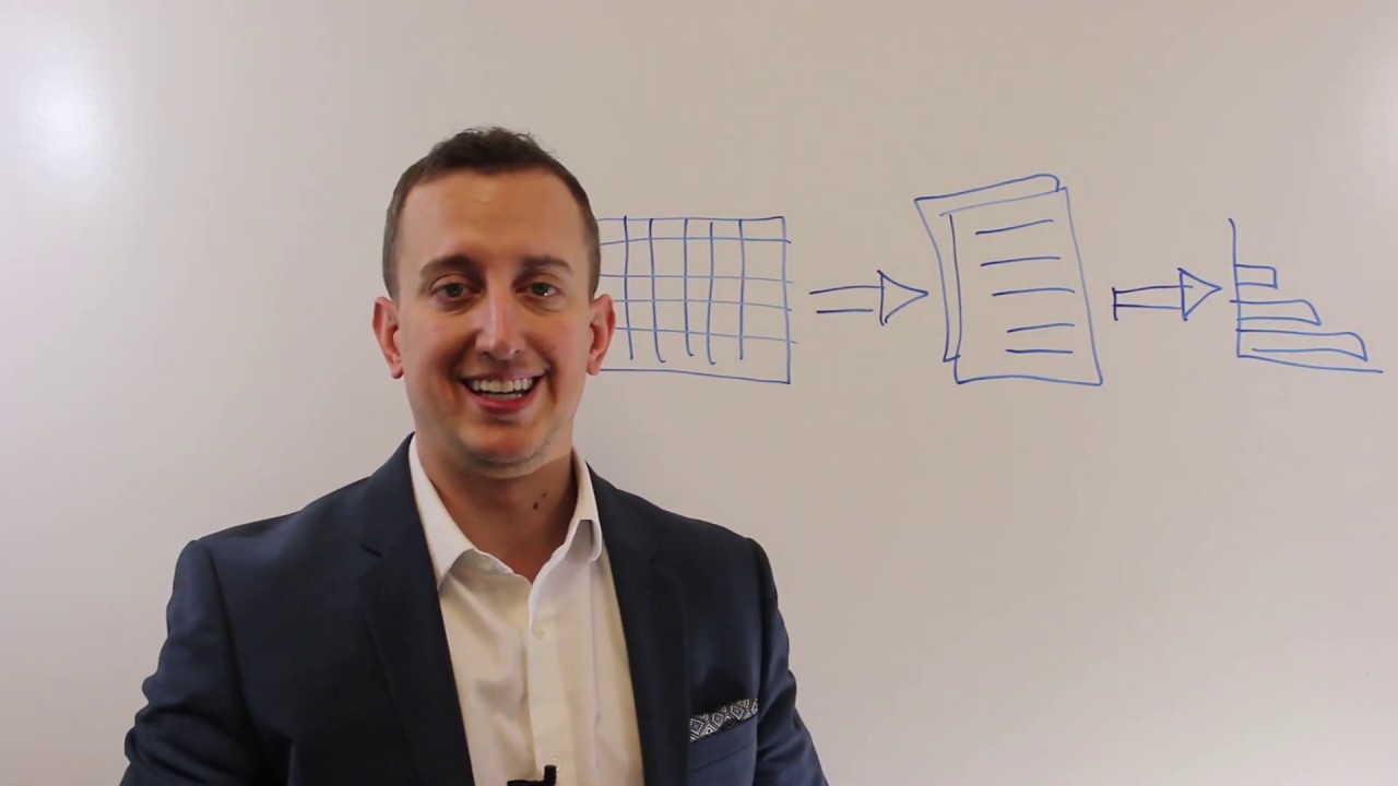 Whiteboard Wednesday - 58 - The Business Intelligence Landscape