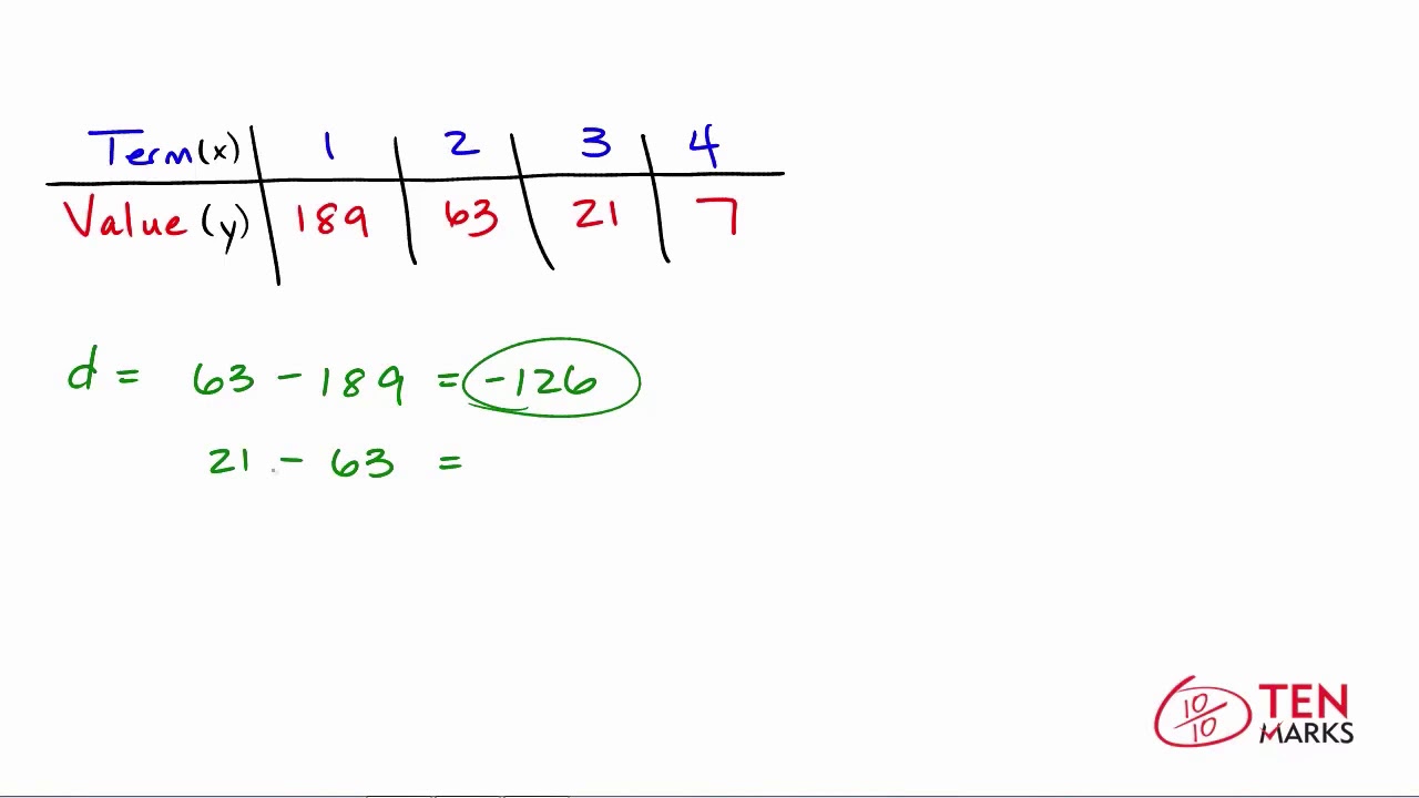 Identifying Arithmetic and Geometric Sequences (F-BF.2)