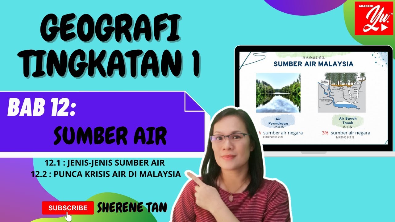 GEOGRAFI TINGKATAN 1 BAB 12 : SUMBER AIR (12.1-12.2)