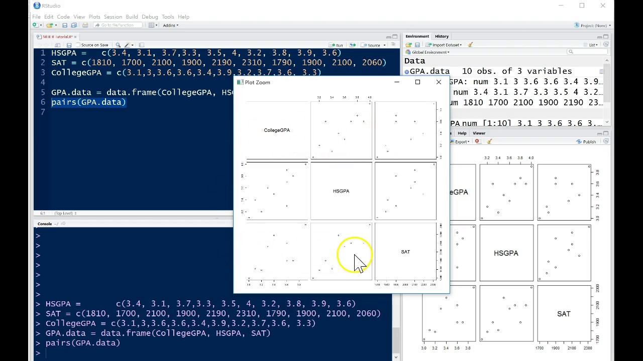 Multivariate Data in R Tutorial - Scatterplot Matrix