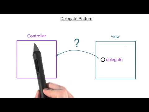 Learn Introducing Protocols UIKit Fundamentals - Mind Luster