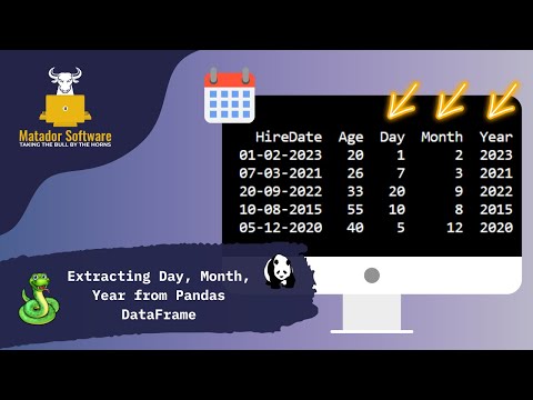 Extract Date Parts in Python Pandas | Day, Month, Year & SQL Comparison