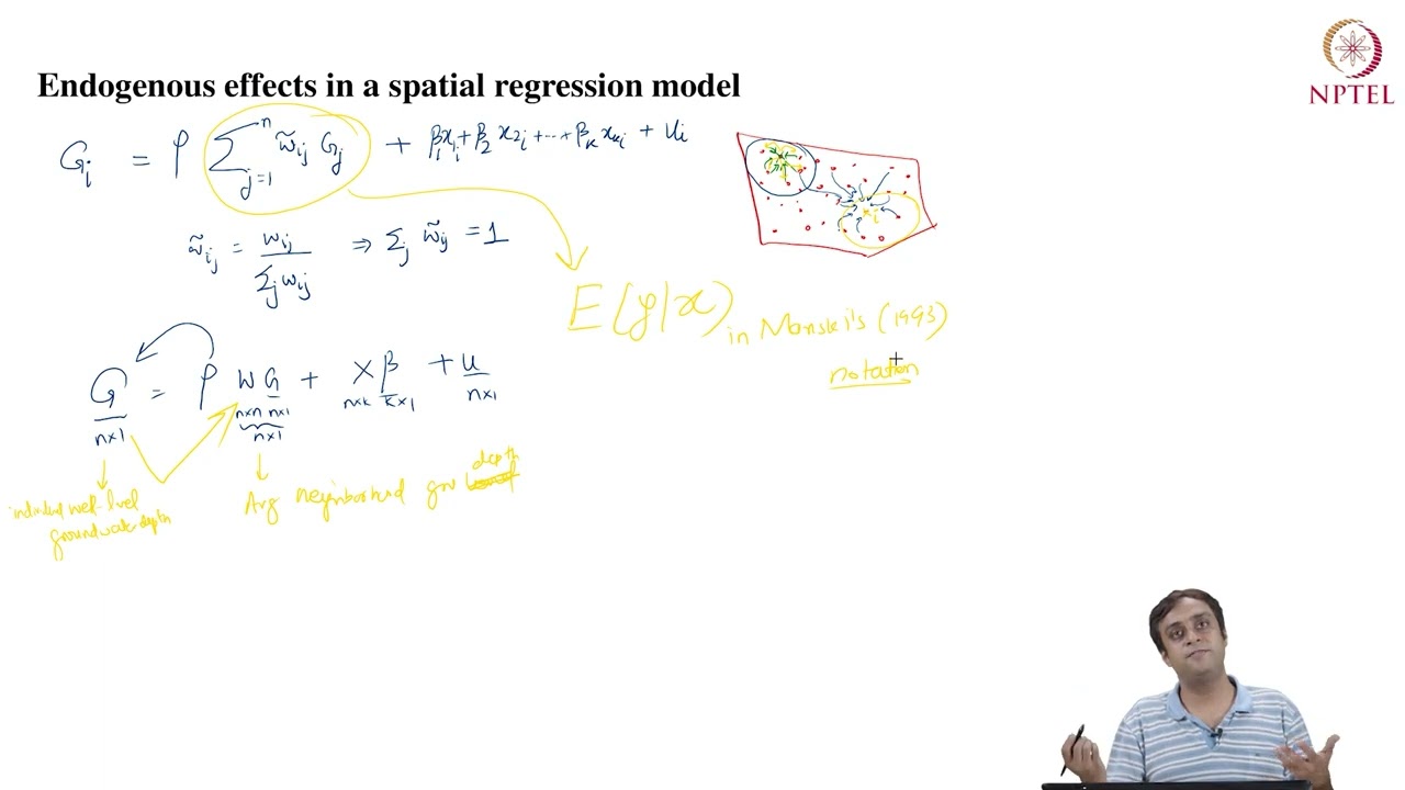 Endogenous effects in a spatial regression model