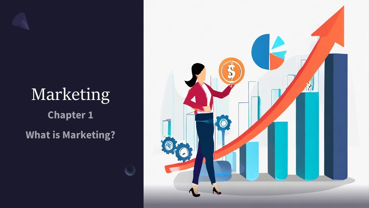 Marketing | Chapter 1 What is Marketing