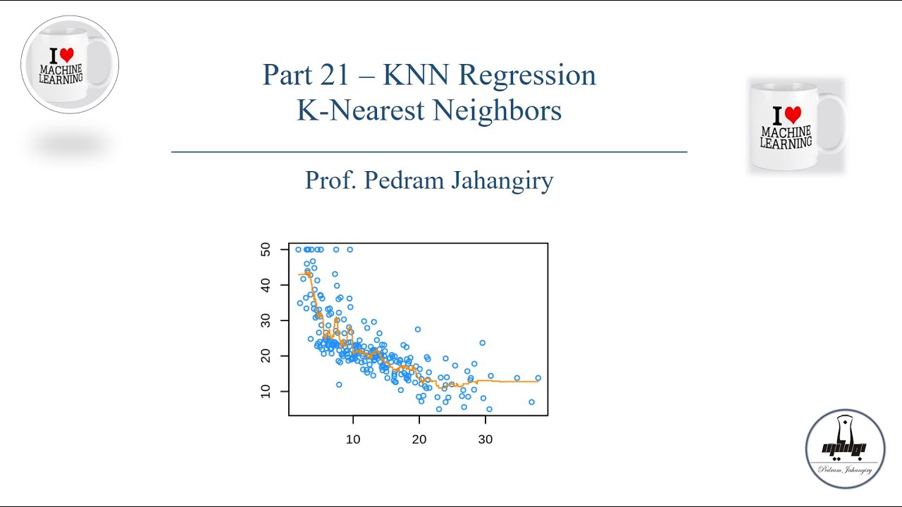 Part 21-KNN machine learning model for regression
