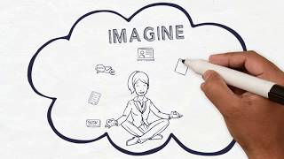 MagicBooking | Reviews, Pricing & Demos - SoftwareAdvice GB