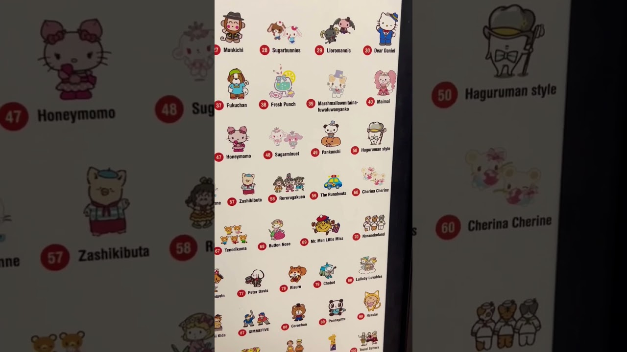 Sanrio Characters Ranking | Hello Kitty Is Not #1 #Sanrio #hellokitty #kuromi #tuxedosam #mymelody