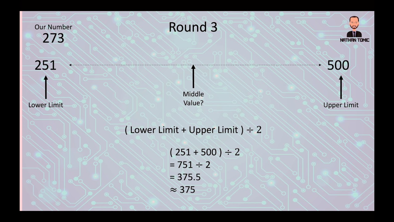 Binary Search and Guess the Number