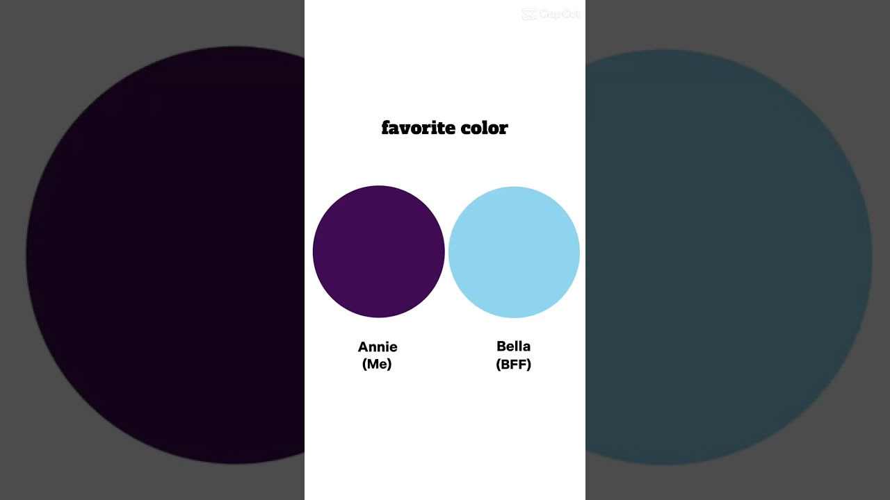 My taste vs my bff’s taste