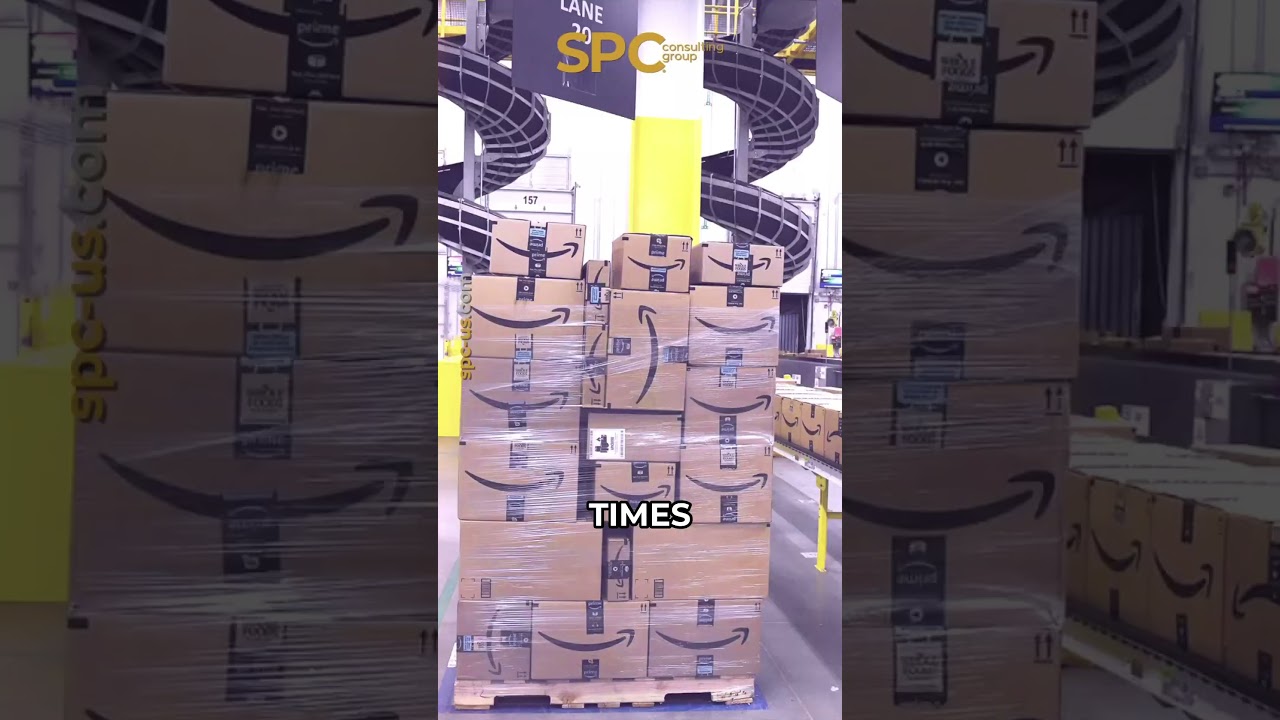 How Amazon uses Heijunka?