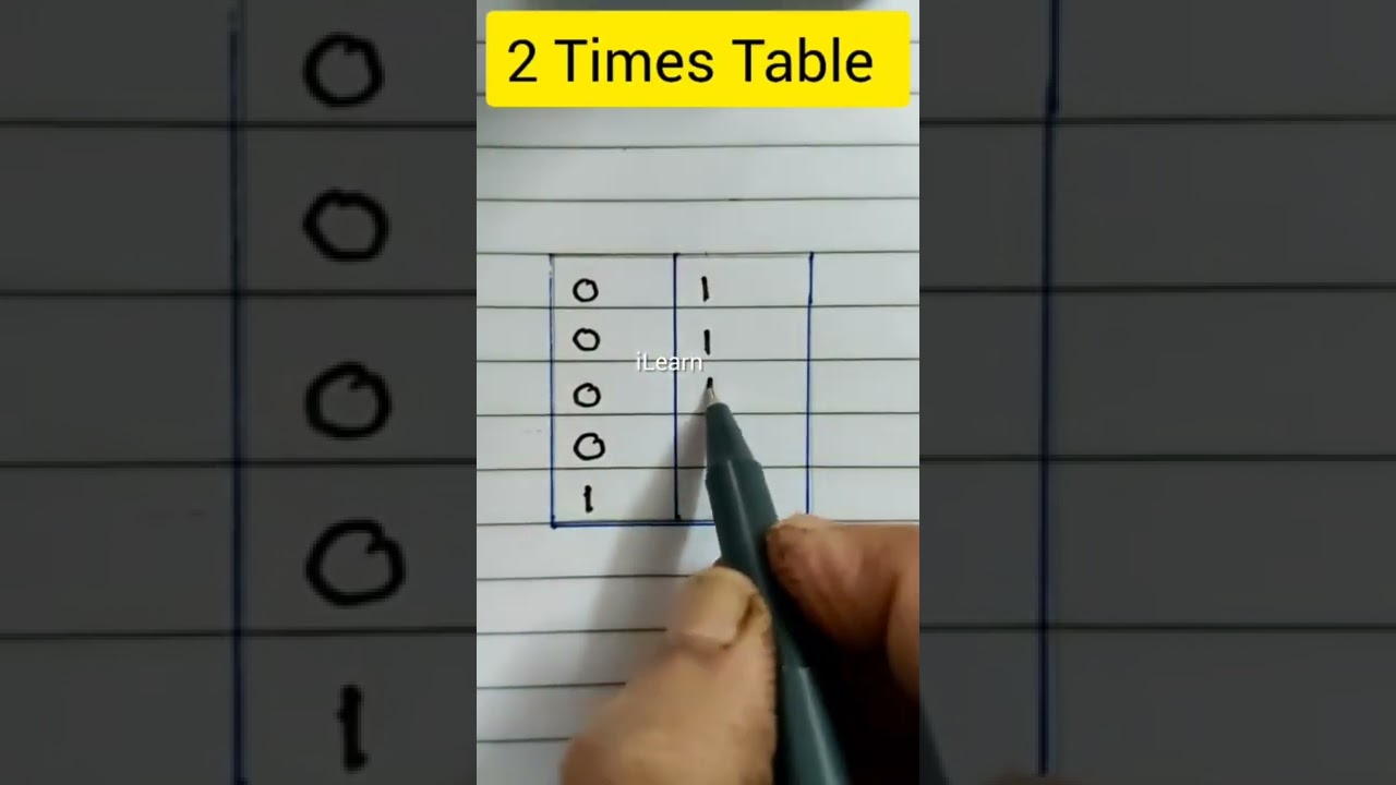 2 Times Table Hack // Table Trick #shorts #maths #table #viral #tricks