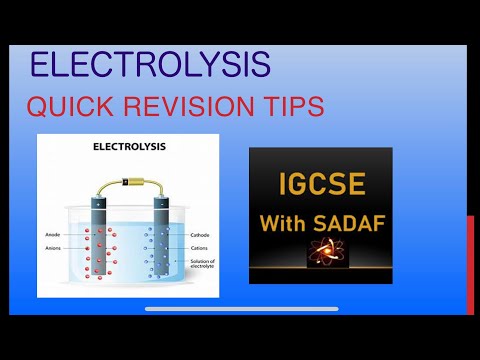 Electrolysis | IGCSE CHEMISTRY